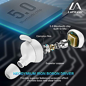 Lafitear Wireless Earbuds Bluetooth 5.0, Waterproof Sports Earphones w/Mic, Touch Control, Deep Bass Sound, One Step Pairing, in-Ear Headset for Sport/Travel/Gym