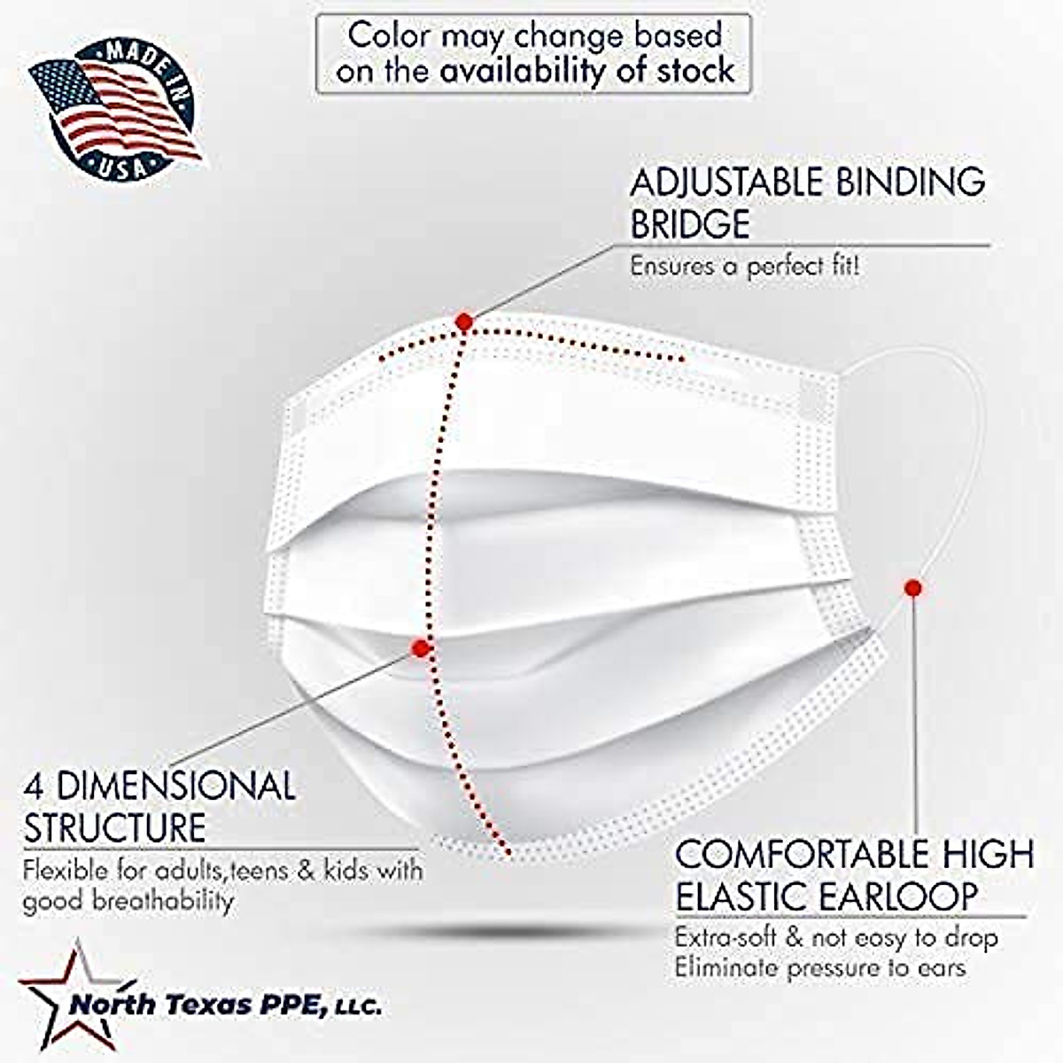 3 Ply Disposable Masks - MADE IN THE USA - 50 Pack (White)