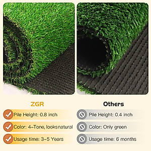 ZGR Artificial Grass Turf Lawn 4' x 6' Outdoor Rug, 0.8" Premium Realistic Turf for Garden, Yard, Home Landscape, Playground, Dogs Synthetic Grass Mat Fake Grass Rug, Rubber Backed with Drain Holes