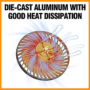 ONLYLUX Super Bright LED High Bay Lights 200W, 30000LM 6500K UFO High Bay Led Shop Lights AC100-277V with Plug Industrial Warehouse Workshop Factory Barn Garage Area Lighting Fixture - 8 Pack