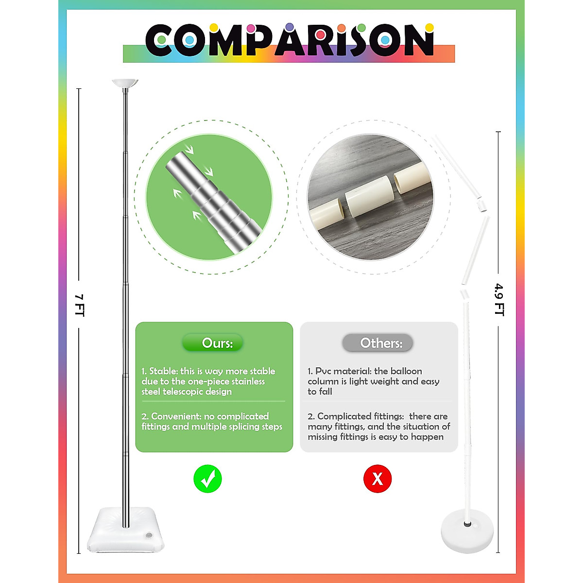 YALLOVE Balloon Column Stand Set of 2, 7 Feet Height Adjustable Balloon Tower Pillar with Reusable Metal Telescopic Design for Birthday, Wedding, Baby Shower, Graduation Party Decoration