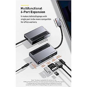 GPPZM USB Type C HUB to 4K HD TF SD Card Reader Retractable Clip USB C 3.0 Adapter Dock Station Splitter