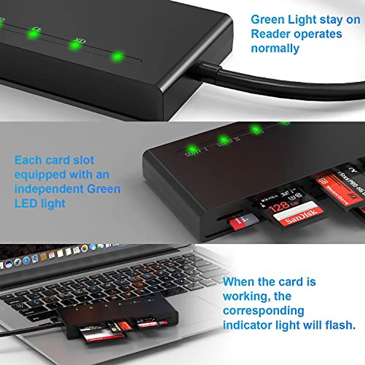 USB3.0 Multi SD Card Reader, SD/TF/Micro SD/CF/MS/XD 7-in-1 5Gbps High Speed Memory Card Reader for SDXC SDHC TF Micro SD CF MS MMC Card, Sony Memory Stick Pro Duo Adapter Read 5 Cards Simultaneously