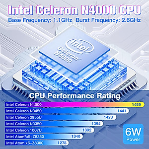 HIGOLEPC Mini PC Windows 11 Pro Celeron N4000 4GB/64GB,Micro Computer Stick PC USB PD3.0 and HDMI 4K Gigabit Ethernet,WiFi 5.0,BT 4.2, Mini Computer on Business Office Media Home