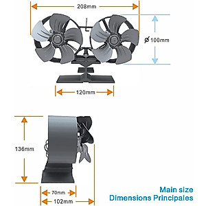 FUTURESUN Wood Stove Fan Heat Powered, 10 Blades Fireplace Fan Non Electric for Wood/Log Burner/Fireplace, Eco Friendly Efficient Heat Activated Fan for Home Heat Distribution, Dual Motors