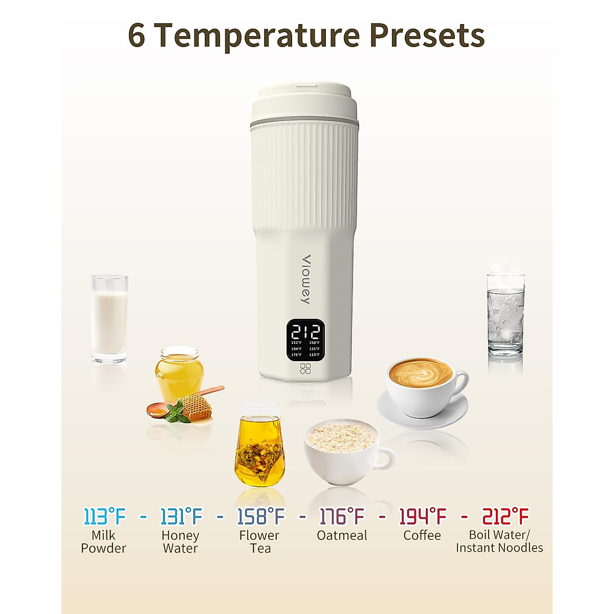 Travel Electric Kettle, 450ml/15.2oz & 316 Stainless Steel Mini Portable Coffee Tea Kettle with 6 Temperature Settings, 100V-240V Small Water Boiler, Auto Shut-off, Boil Dry Protection, BPA-Free