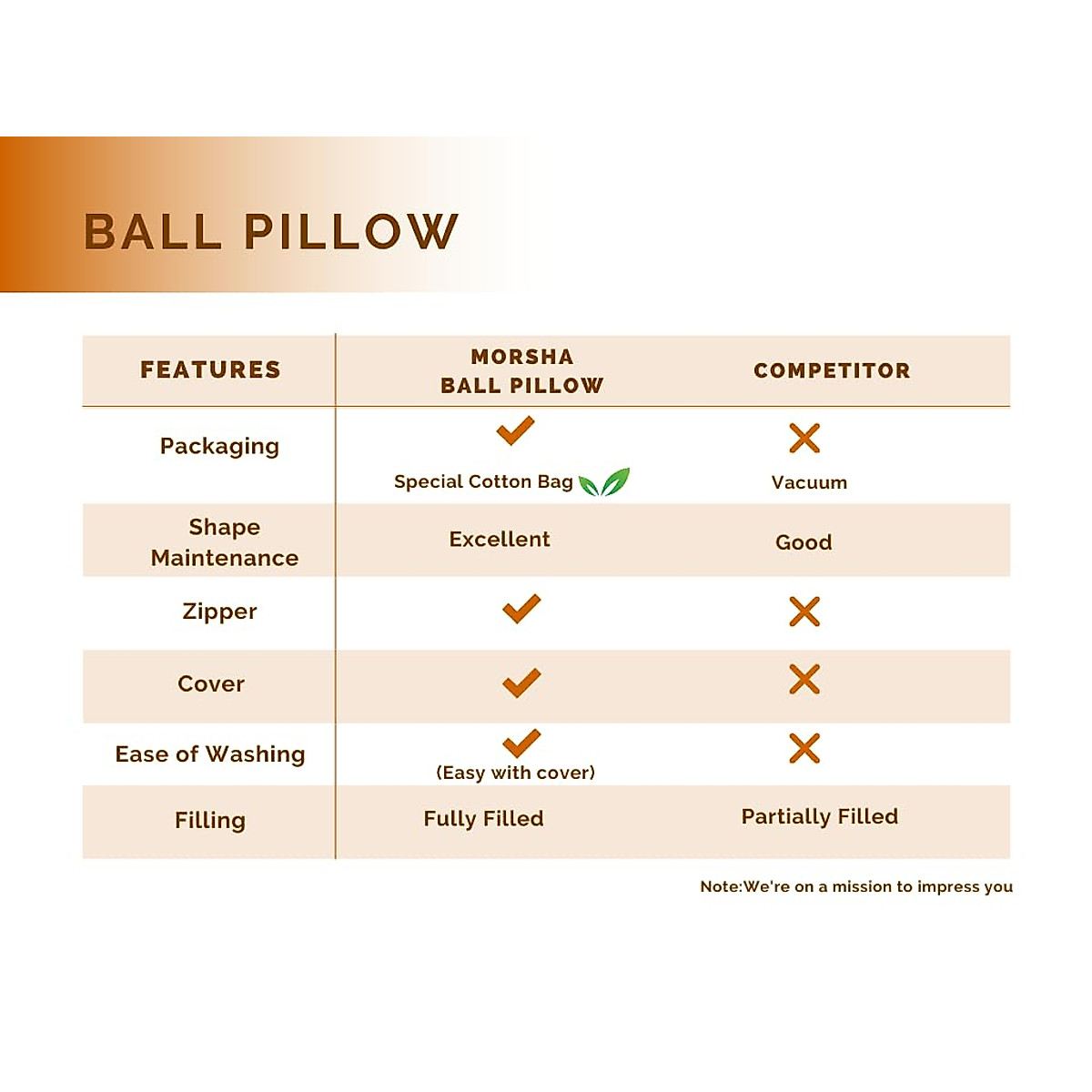 MORSHA Boucle Ball Pillow - 11.8 Inch Round Sphere cushion for Modern, Chic, and Boho Style Home Decor - Cute, Trendy, and Comfortable, GIFT, Teddy boucle fleece,Orb (IVORY)