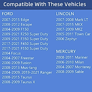 Gas Cap, Fuel Cap For Ford Escape Ranger Focus F150 F250 F350 F450 F550 Edge Freestar Fusion Mustang Taurus 2004 2005 2006 2007 2008 2009 2010 2011 2012 2013 2014 2015 2016 2017 2018 2019 2020, FC1080