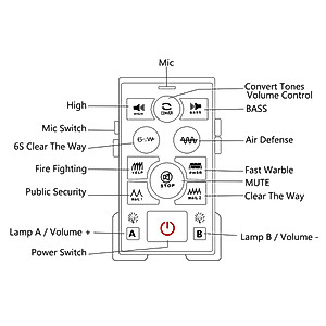 YHAAVALE 9200E Amplifier Police Siren & Metal Ultra Slime Octagon Compact Flat Speaker,DC12V 100W Multi-Tones Wired Control with Mic Loudspeaker Emergency Electronic PA System for Police Cars