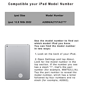 LENRICH 360 Keyboard case for iPad 10th 10.9 inch 2022