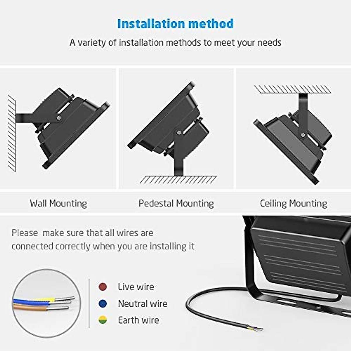 Missbee Super Bright 200W LED Flood Light, 22000lm Outdoor Landscape Flood Light, Security Light , 2800-3000K, Work for Garage, Garden, Lawn,Yard and Playground (Warm White)