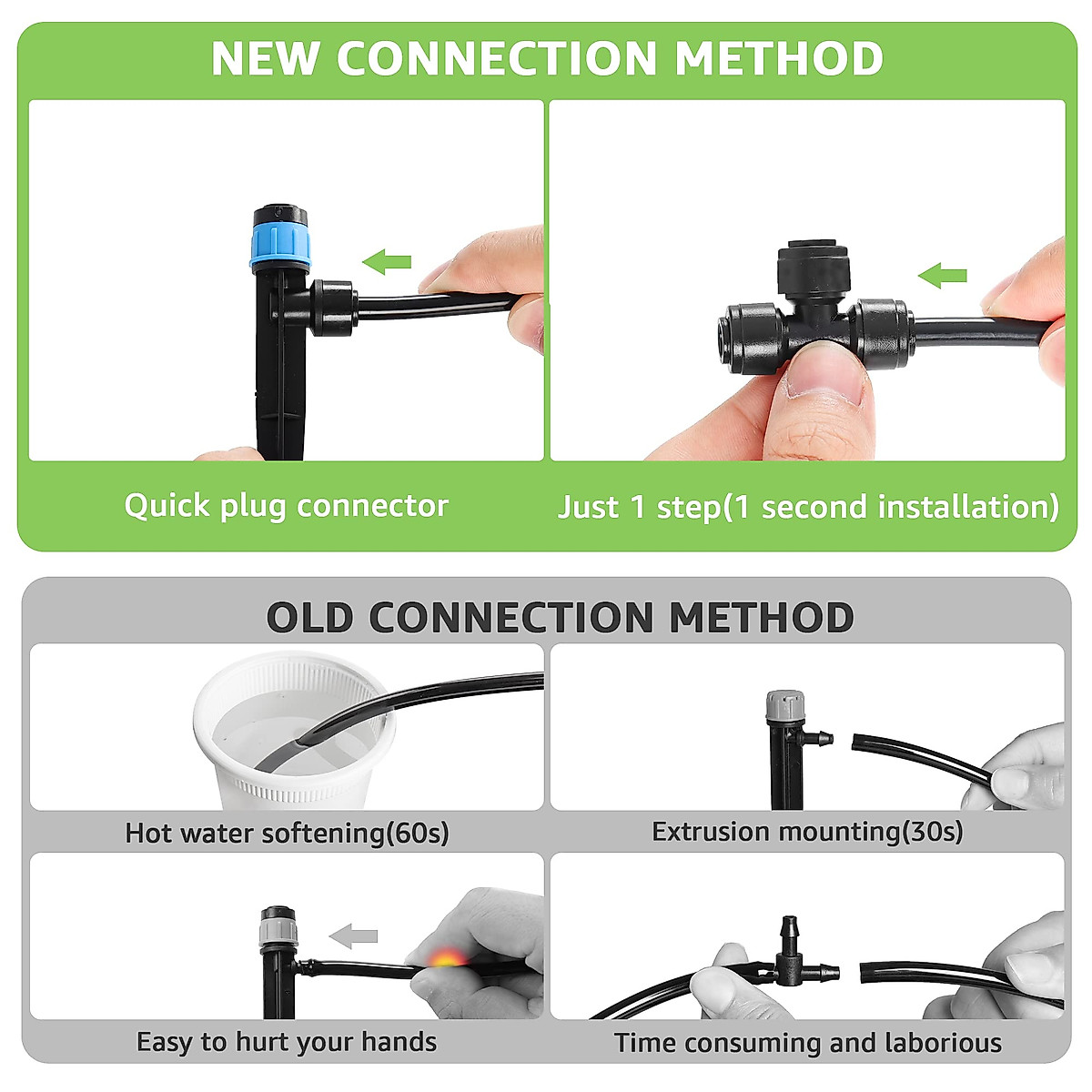 MIXC Easy-Connect Drip Irrigation Kit, 100FT Garden Micro Automatic Irrigation System Patio Misting Plant Watering System with 1/4" Blank Distribution Tubing Adjustable Nozzle Emitters Sprinkler