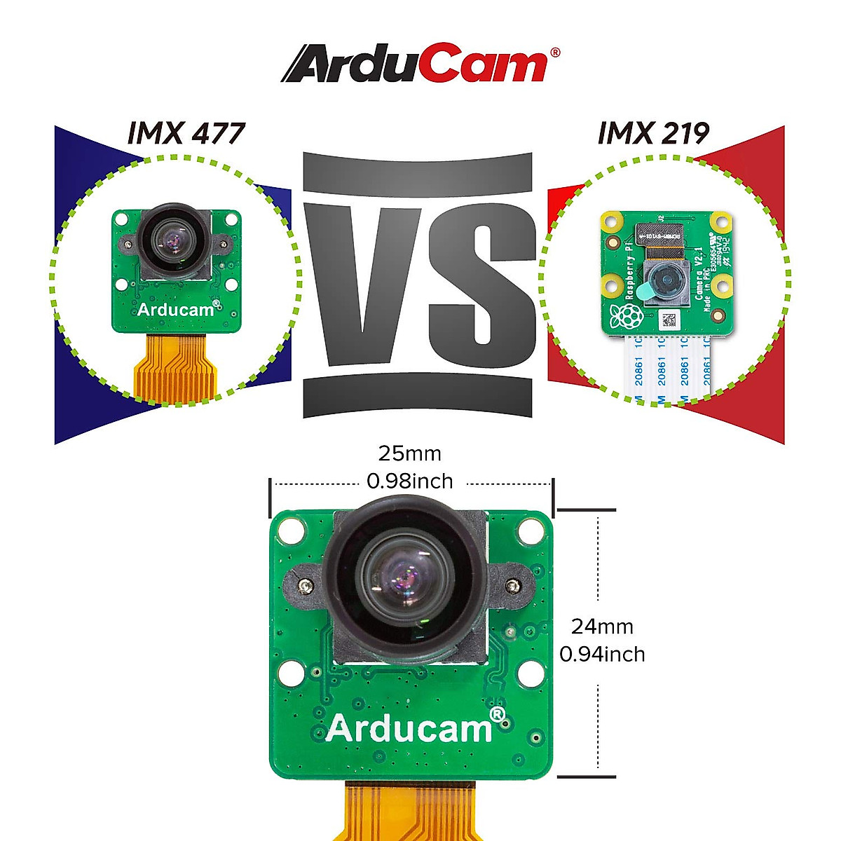 Arducam Mini 12.3MP HQ Camera Compatible with Nvidia Jetson Nano and Xavier NX, 1/2.3 Inch IMX477 Camera Module with M12 Mount Lens