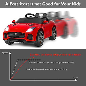 Costzon Ride on Car, 12V Licensed Jaguar F-Type SVR Battery Powered Kids' Electric Vehicles w/Remote Control, Front/Rear Lights, MP3/Music/3 Speeds/Spring Suspension, Kids Car for Toddler (Dark Red)