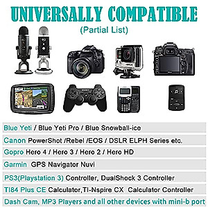 Mini USB Cable for Canon PowerShot Rebel EOS DSLR ELPH Digital Camera,Mini B Cord for GoPro Hero 3+,HD,MP3 Player,PS3 Controller Cord,Garmin GPS,Dash Cam,SCOVEE Data Transfer Charging Charger Wire 3ft