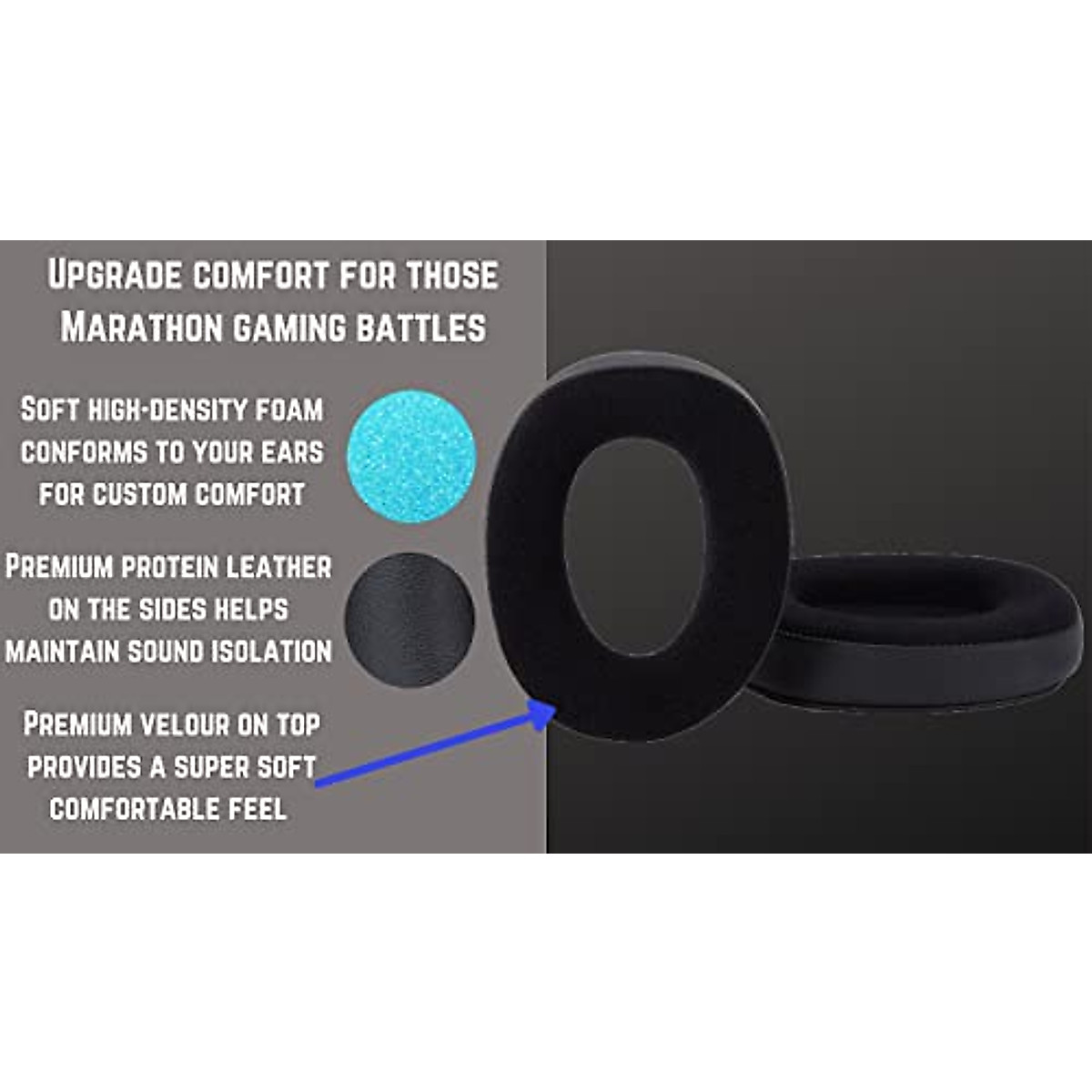 Premium Hybrid Ear Pads Compatible with Sennheiser GSP 370, Sennheiser GSP 350, GSP 303, GSP 302, GSP 301 and GSP 300 Headphones. Premium Protein Leather | Premium Velour | Soft High-Density Foam