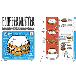 Sandwiches!: More Than You've Ever Wanted to Know about Making and Eating America's Favorite Food