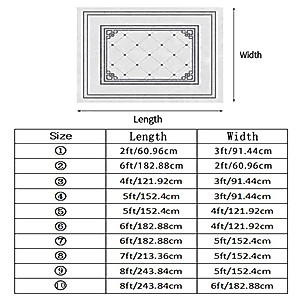 Teounai Modern Light Luxury Blue and Gold Area Rugs, Abstract Marble Smudged Decorative Rugs, Non-Slip Rugs Foldable Fashion Does Not Hurt The Floor Very for Living Room Bedroom Dining Room 5 x 8ft