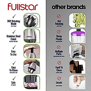 Fullstar Onion Chopper Hand Chopper for Vegetables - Stainless Steel Nut Chopper Manual Hand Food Chopper Handheld Food Chopper Vegetable Chopper Manual Onion Hand Chopper Onion Press Chopper- Silver