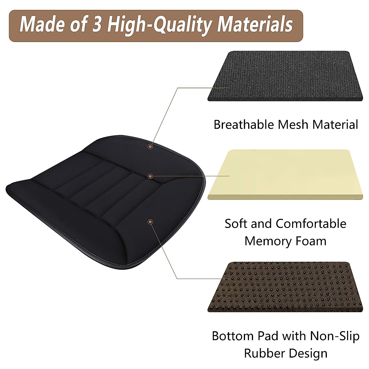 MYFAMIREA Car Seat Cushion Pad 1.2" Thick Comfort Seat Protector for Car Driver Seat Office Chair Home Use Memory Foam Seat Cushion with Non Slip Bottom, 20'' x 18.5'', Black