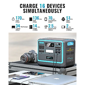 Portable Power Station, 2400W Solar Generator, 2048Wh LiFePO4 Battery, 1.8H Fast Charging, 110V AC Outlets, Adjustable Input Power, Outdoor Generators for Camping, Home Use, Emergency or RV Travel