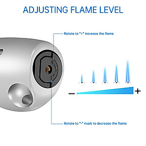 Butane Lighter Torch Long Lighter Jet Flame Windproof Lighter with Visual Fuel Window for Fireplace Kitchen Grill BBQ Camping, Black (No Butane Included)