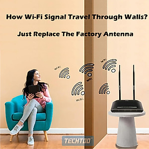 TECHTOO 9dBi WiFi Antenna with SMA Male (SMA-Plug) Connector Compatible W/Anran Haloview IP Camera & Other Wireless Security Camera Antenna - 2.4Ghz Wireless Networking Device (SMA-Plug 1Pack)