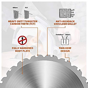 Evolution Power Tools RAGEBLADE 7-1/4-Inch Multipurpose Cutting Blade for Steel, Aluminum, Wood and Plastics