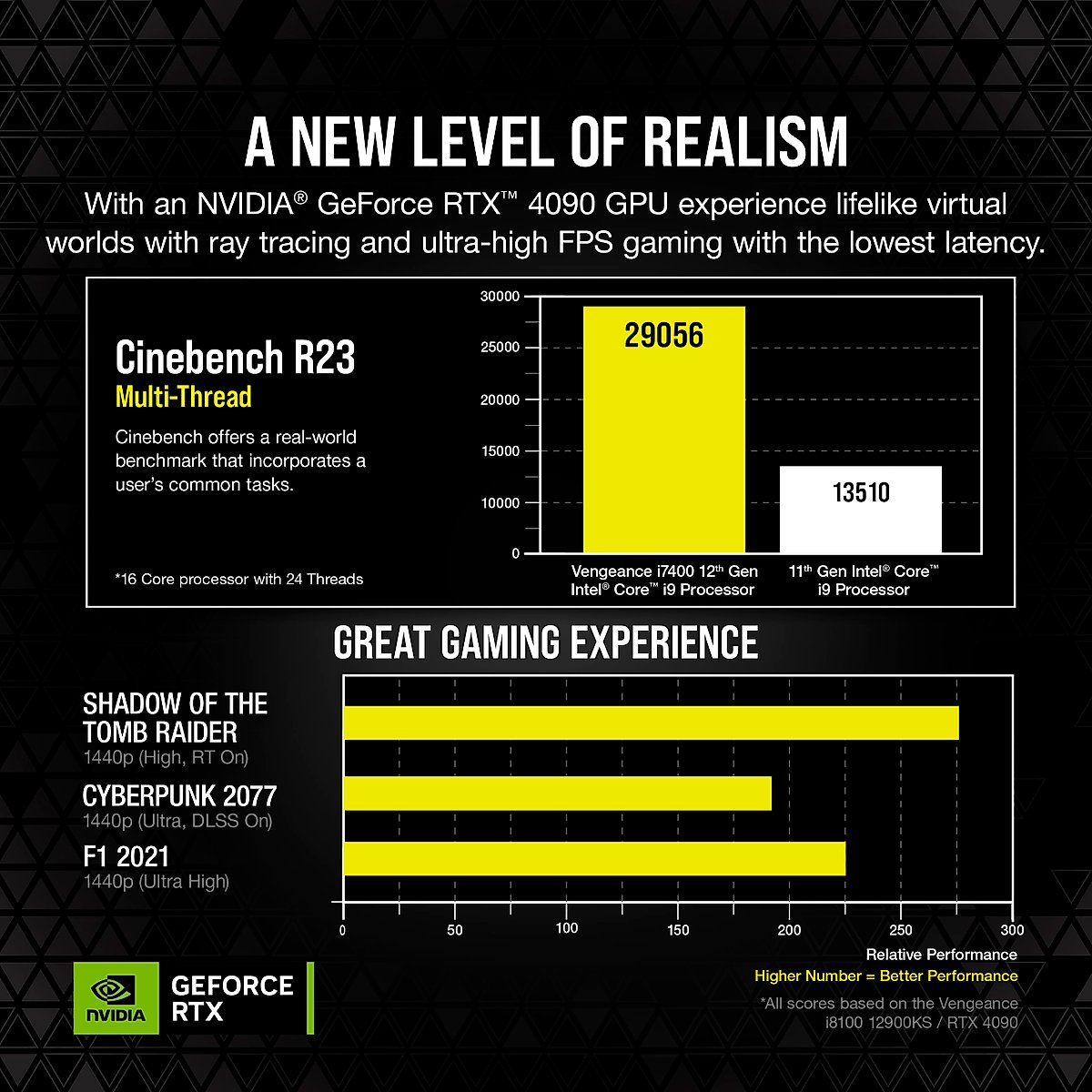 Corsair Vengeance i8100 Series Gaming PC - Liquid Cooled Intel® Core™ i9 12900KS CPU - NVIDIA® GeForce RTX™ 4090 GPU - 4TB M.2 SSD - 64GB Dominator Platinum RGB DDR5 Memory - Black