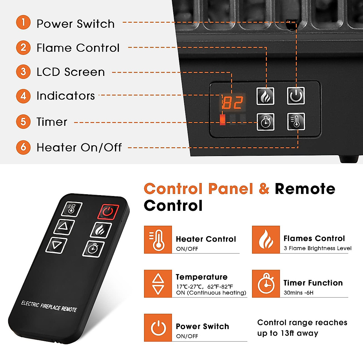 ORALNER Electric Fireplace Insert Log Set, 23-Inch Infrared Quartz Fireplace Log Heater w/Remote Control, 6H Timer, Adjustable Flame Effect, Realistic Logs for Existing Fireplaces, 1400W, Black