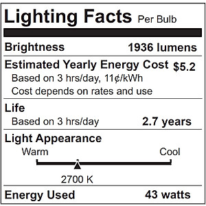 Lachesan PAR38 Halogen Flood Light Bulbs 2 Pcs, 90W Equivalent, 120V, E26 Base, 2700K Warm White Light for Indoor and Outdoor