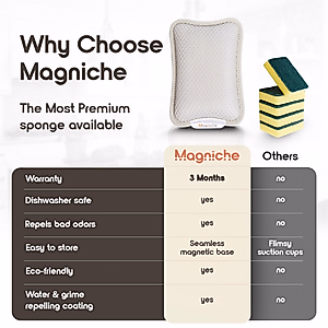 Magniche Magnetic Sponge Holder System -3-in-1 Kitchen Cleaning Combo- Magnetic Sponge Holder for Kitchen Sink, 4 Dual-Sided Dish Sponges & Scrubber, 1-Year Supply Sponges, Long-Lasting Dish Sponge