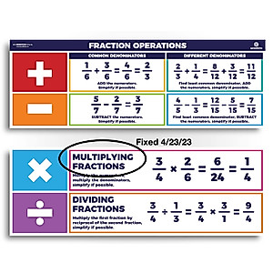 Sproutbrite Educational Math Posters Fractions Order of Operations Mathematics Classroom Banner Decorations for Teachers - Banners Bulletin Board and Wall Decor for Elementary and Middle School