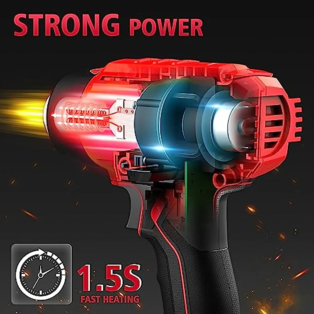 Ecarke Cordless Heat Air Gun for Milwaukee m18 18V Battery,350W 990℉ Rated Temperature Heat Gun Fast Heating for Milwaukee heat gun for Epoxy Resin/DIY Shrink PVC Tubing/Wrapping/Crafts(Tool only)