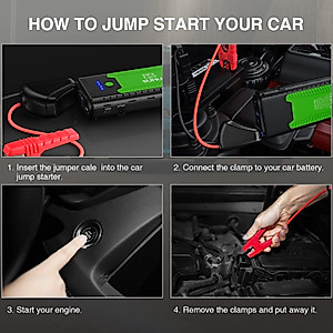 Car Battery Jump Starter, SUHU 1500A Peak 18000mAh Safe Lithium Car Battery Starter, 12V Car Auto Battery Booster (Up to 7L Gas/5.5L Diesel Engine) with QC 3.0 Fast Charge, 2*USB Port &LED Flashlight
