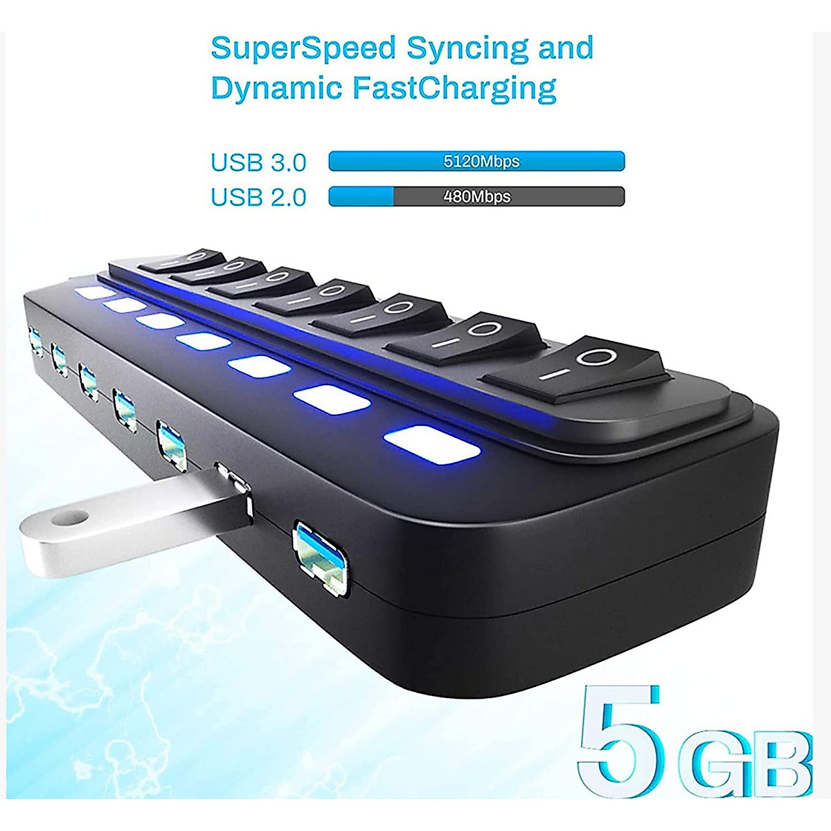 HOMELINKX SQUARE - USB HUB 3.0 Powered Splitter - External 7 Port High Speed Hub Splitter with 5V/2A Power Adapter Powered USB hub and Individual On/Off Switch for PC Laptop Desktop