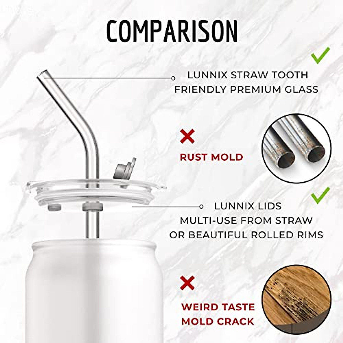 Lunnix Drinking Glasses with Lids and Glass Straw 4pcs Set - 16oz Can Shaped Glass Cups, Beer Glasses, Iced Coffee Glasses, Cute Tumbler Cup, Ideal for Cocktail, Whiskey, Gift, Tea - 1 Cleaning Brush