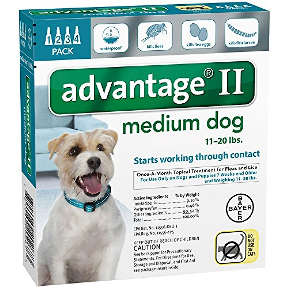 Bayer Animal Health Advantage II Medium Dog 4-Pack