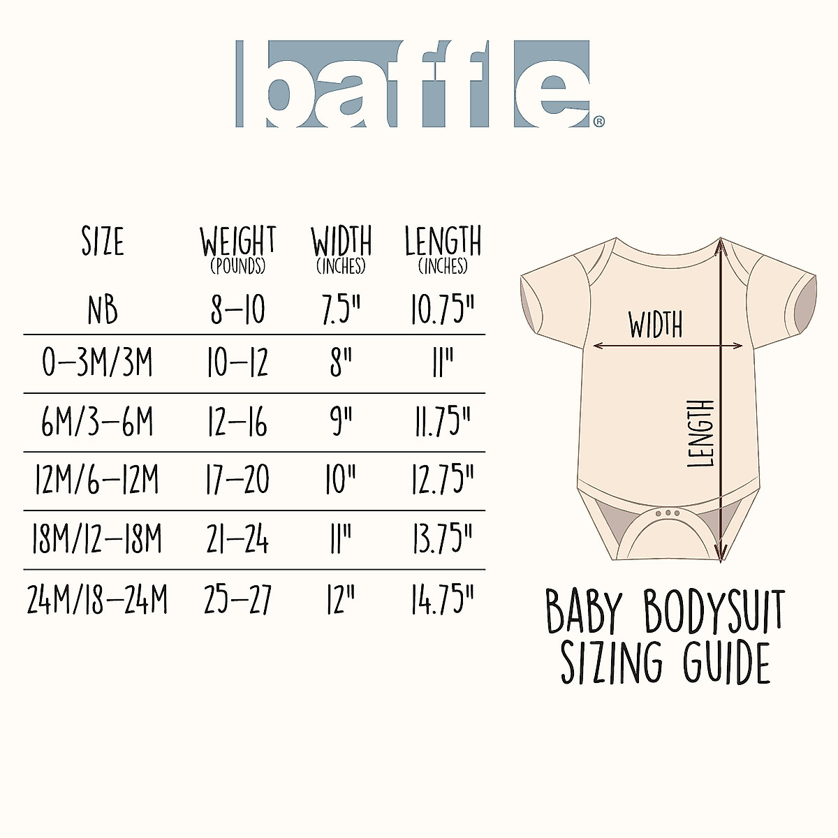 Baffle Custom Baseball Onesie, MY FIRST BASEBALL SEASON (Name & Number on Back), Personalized Baby Onesie, Unisex Onesie (3M, WHITE LONG SLEEVE)
