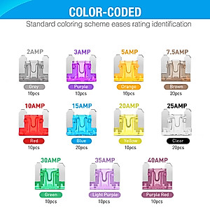 Nilight - 50014R 140pcs Low Profile Mini Blade Fuse Assortment, 2A 3A 5A 7.5A 10A 15A 20A 25A 30A 35A 40A Mini Blade Fuses for Car Boat Truck SUV Automotive