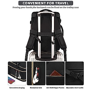 Travel Backpacks for Women Carry On, TSA Friendly Flight Approved Backpack for Traveling On airplane Water-resistant Personal Item Bag with Laptop Compartment Fits 15.6 Laptop Casual Daypack for Work