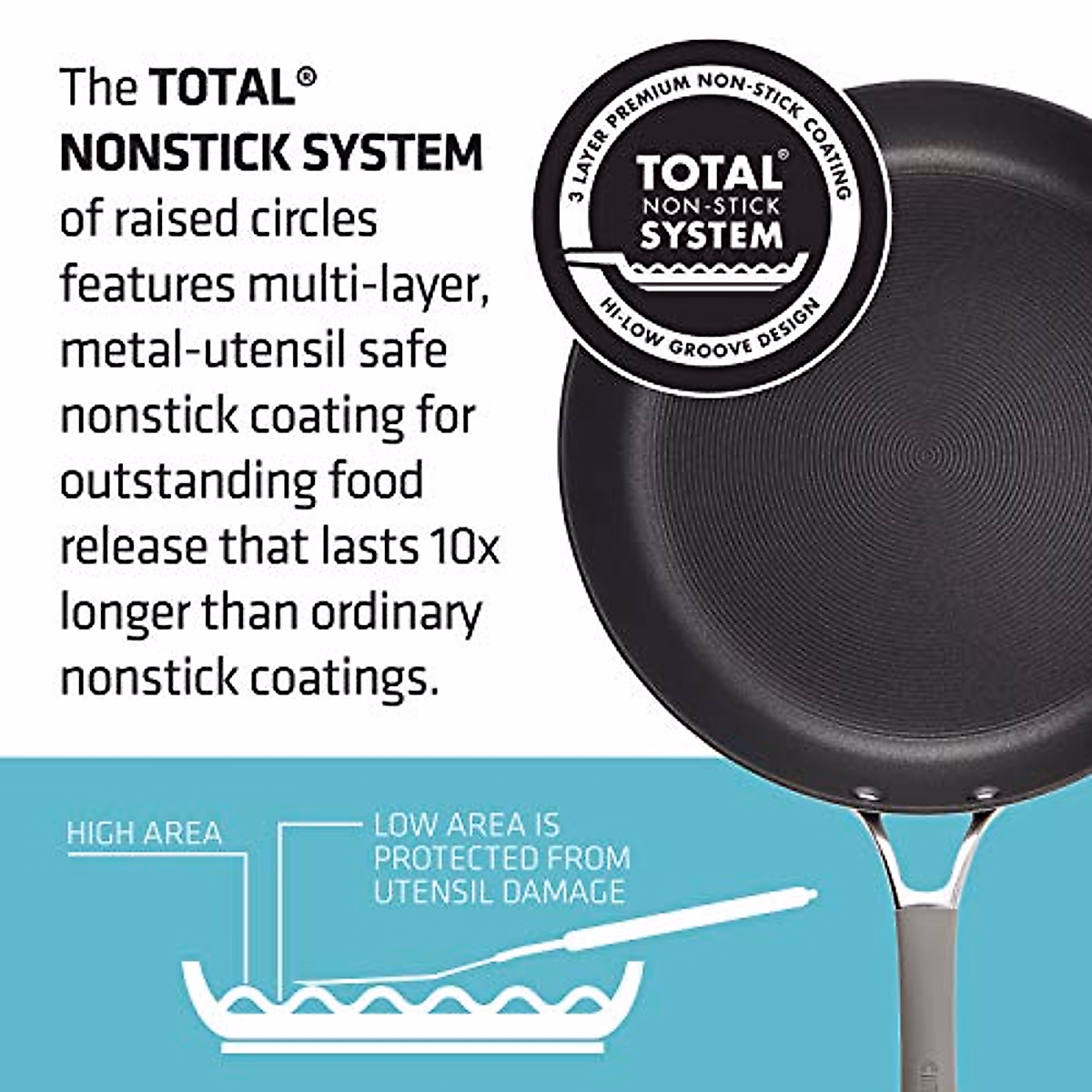Circulon 84569 Elementum Hard Anodized Nonstick Stock Pot / Stockpot with Lid - 7.5 Quart, Gray