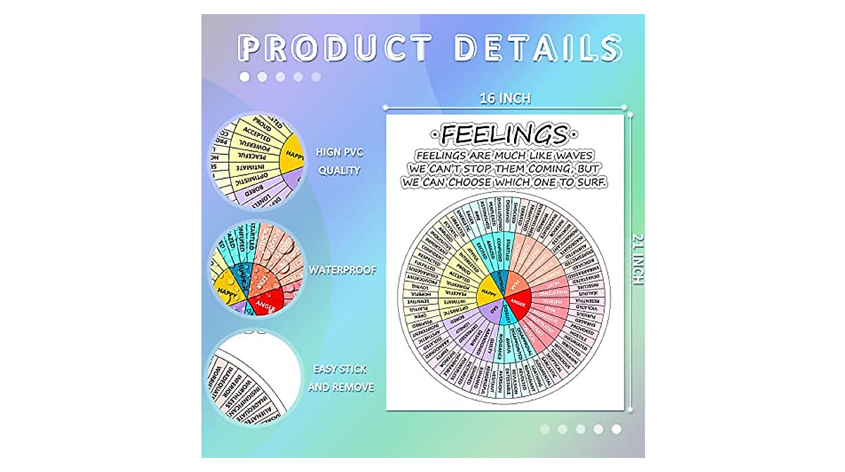 Hotop Feelings Wheel Wall Decals for Mental Health – 16 x 21 Inches