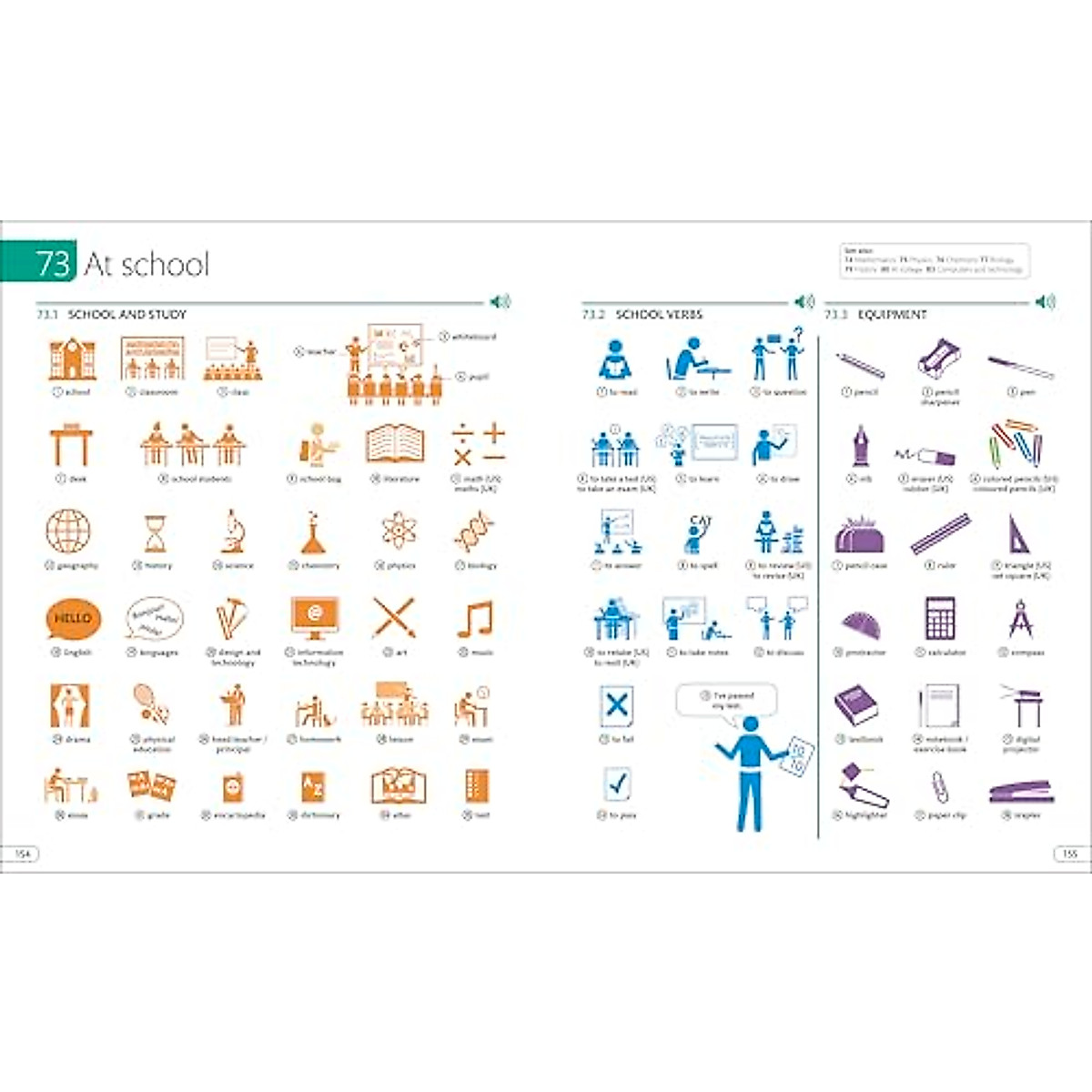 English for Everyone: Illustrated English Dictionary (DK English for Everyone)