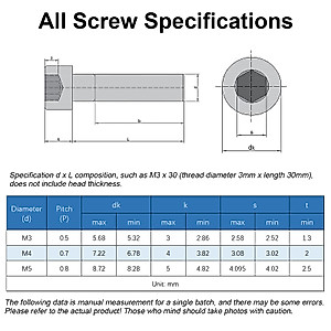 MroMax 50Pcs M3 x 20mm Socket Head Cap Screw Bolts, Grade 12.9 Alloy Steel, Black Oxide Finish, Metric Allen Hex Drive, Fully Threaded, for Use in Various DIY Projects
