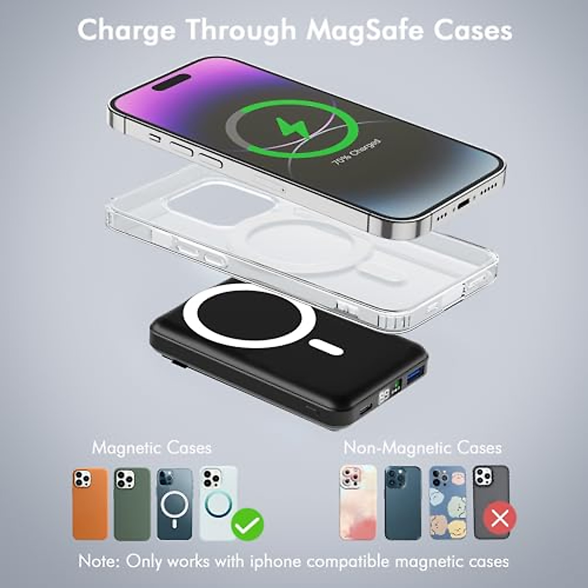 podoru Magnetic Power Bank, Foldable 10000mAh Wireless Magnetic Portable Charger with USB-C Cable LED Display 22.5W PD Fast Charging Magnetic Battery Pack for iPhone 15/14/13/12/Mini/Pro Max-Black