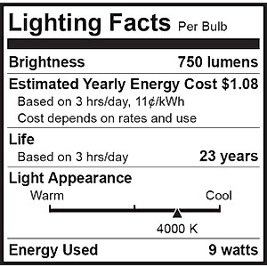 Bioluz LED 60 Watt LED Light Bulbs 4000K Cool White 9 Watts = 60W Non-Dimmable A19 LED Light Bulbs 6 Pack