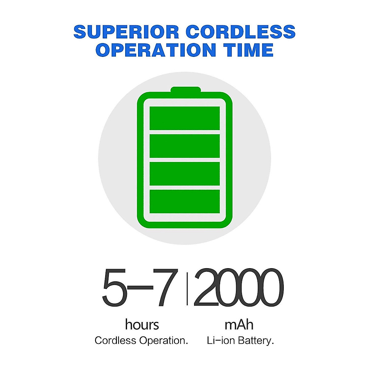 Professional Cordless Hair Clippers for Men (Up to 7 Hour Run Time) Titanium Ceramic Blade LED Display Charger Stand Mens Valentines Day Gifts