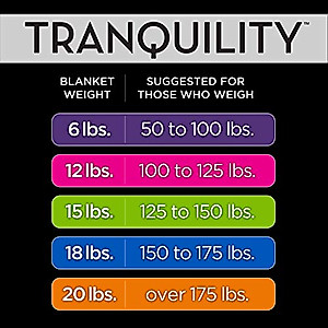 Tranquility. Weighted Blanket with Washable Cover ● Gray ● 15 lbs