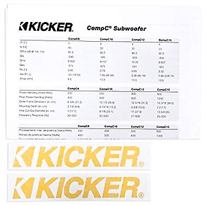 Kicker Subwoofer Package (2) 44CWCD104 Comp C Car Audio Dual 4 Ohm 10" Sub CWCS10 Pair